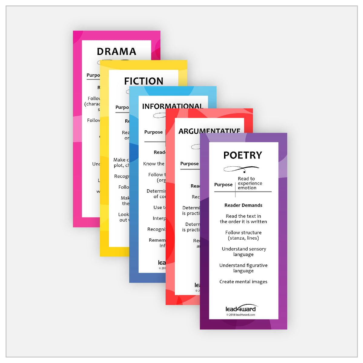 Genre Bookmarks – lead4ward