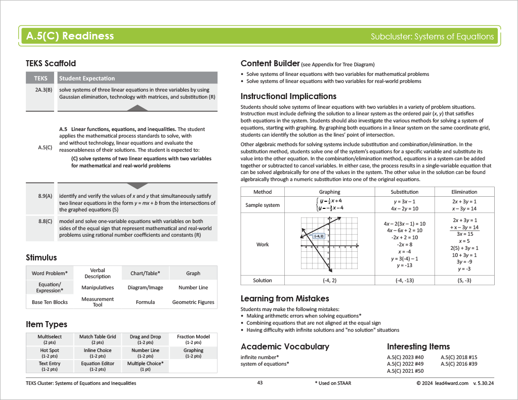 HIGH SCHOOL Field Guides Campus Bundle – lead4ward